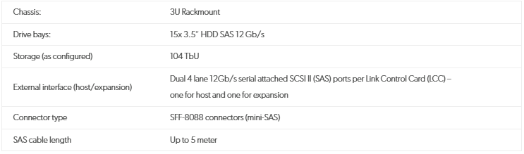 Titan® T3000 | 虹科网络基础
